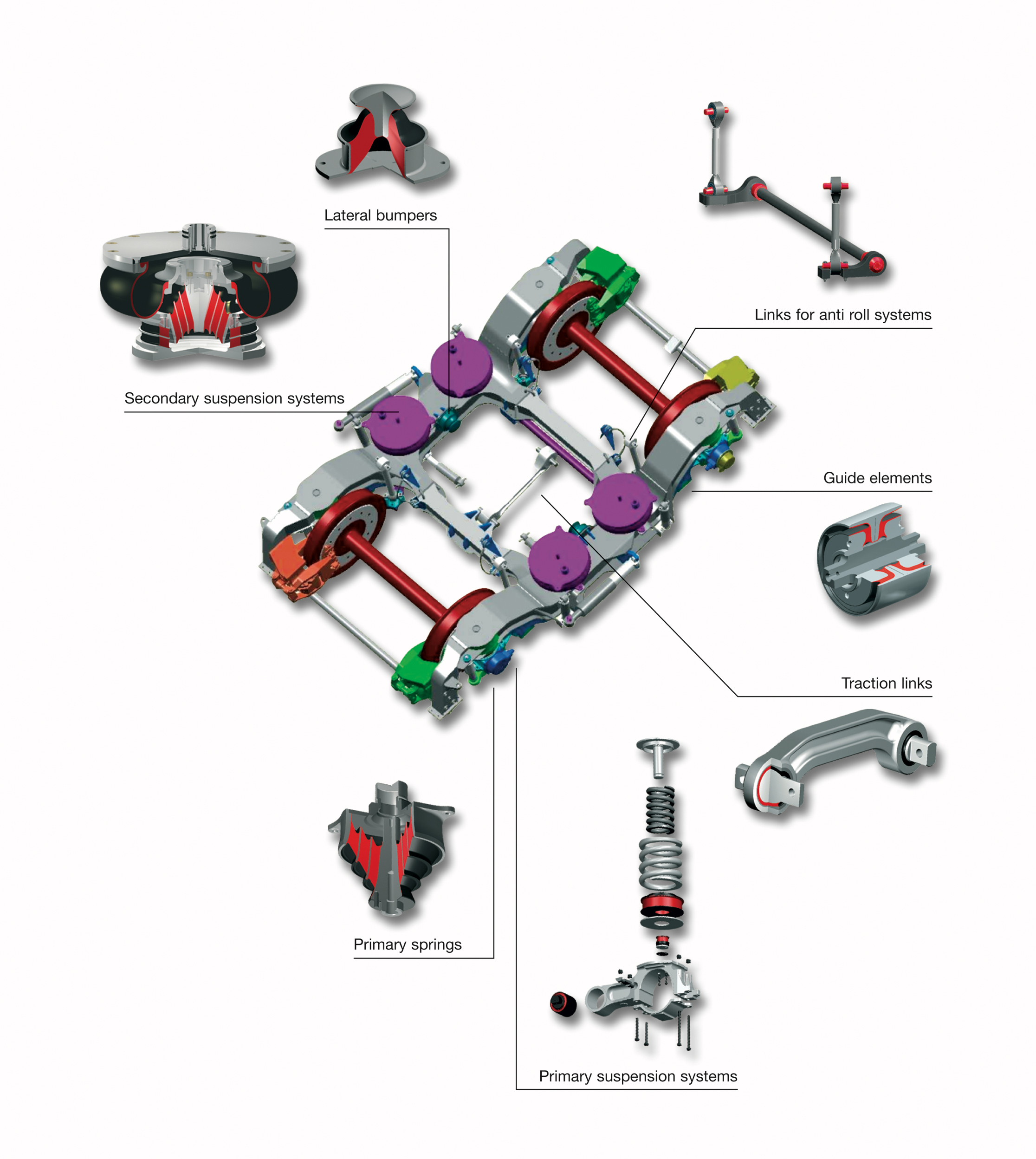 ContiTech Showcases Suspension Systems at Business on Rails 2011 ...
